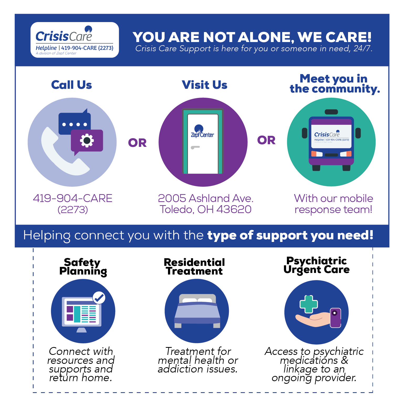 Crisis Care Services - Zepf Center